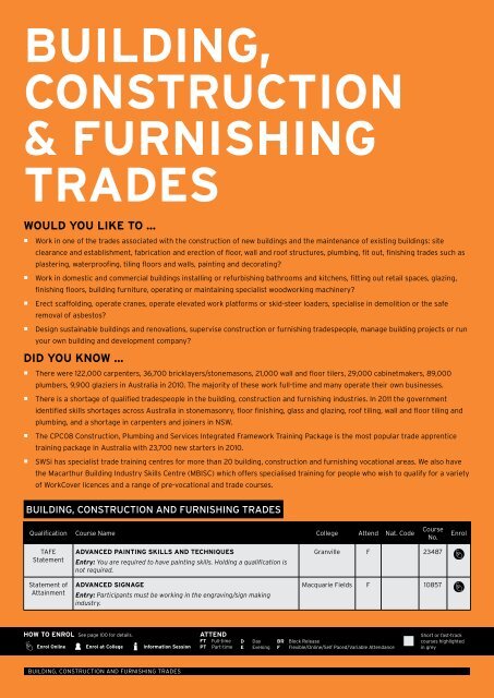 BuILDING, CONSTRuCTION & FuRNISHING TRADES - TAFE NSW