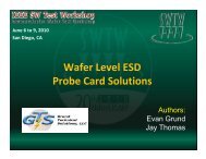 Introduction to Wafer Level Burn-In - Semiconductor Wafer Test ...