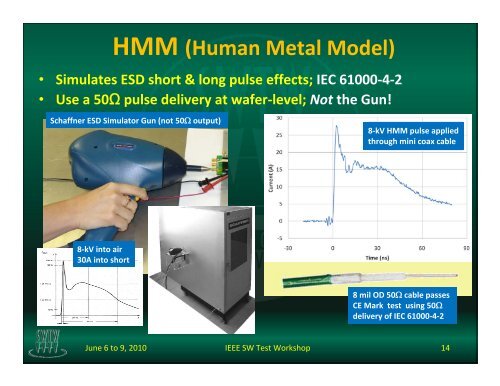 HMM (Human Metal Model)