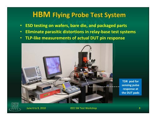 HBM Flying Probe