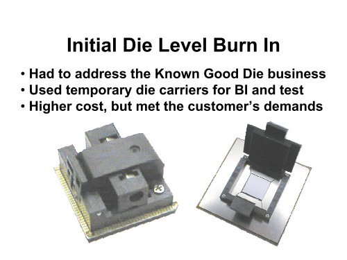 MCM Yields Vs Die Quality