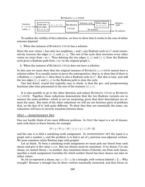 RUDRATA (s, t)-PATH Insta