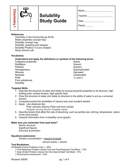 Solubility Study Guide