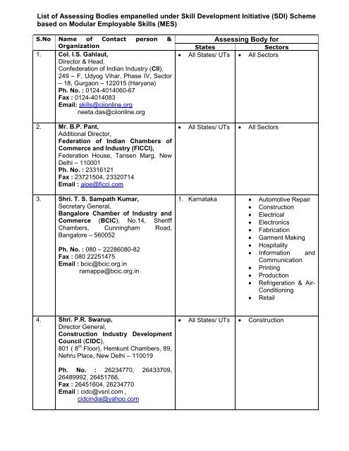 List of Assessing Bodies empanelled under Skill ... - Talim Rojgar