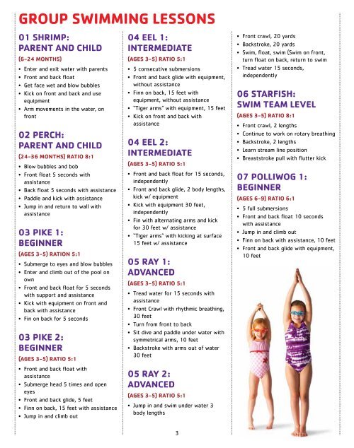 Swim Lessons - the YMCA of Greater Cleveland