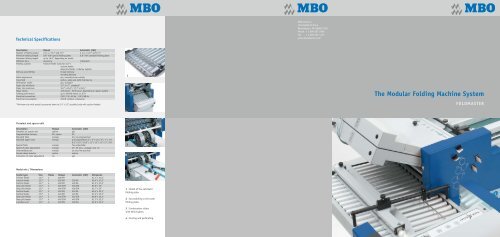The Modular Folding Machine System FOLDMASTER - Manroland