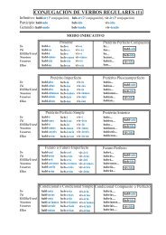 CONJUGACIÓN DE VERBOS REGULARES EN ESPAÑOL