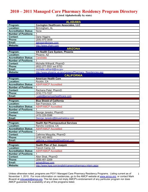 2010 – 2011 Managed Care Pharmacy Residency Program Directory