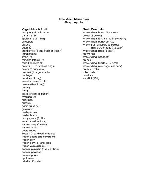 One Week Menu Plan Shopping List Vegetables & Fruit Grain ...