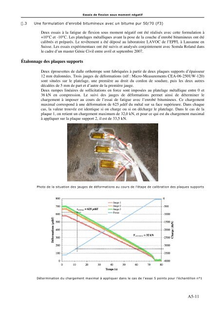 Essais de flexion sous mo