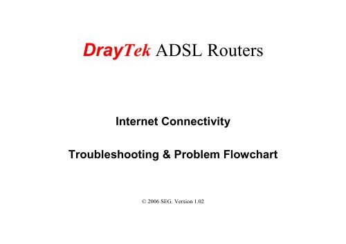 ADSL Troubleshooting Flowchart - DrayTek