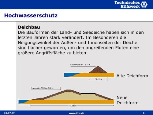 Hochwasserschutz