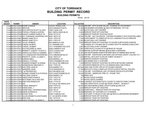 Building Permits - City of Torrance