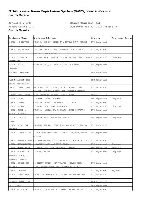 DTI-Business Name Registration System (BNRS) Search Results
