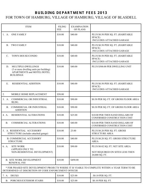 Building Permits Fees - the Town of Hamburg, New York