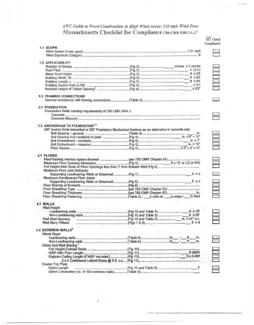 Massachusetts Checklist for Compliance In A 110 MPH Wind Zone
