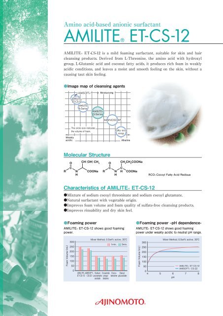 ET -CS-12 AMILITE - Cosmesi.it