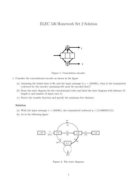 ELEC 536 Homework Set 2 Solution