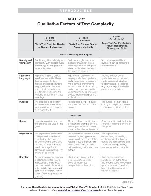 Table 2.2: Qualitative Factors of Text Complexity Table 2.2: Qualitative Factors of Text Complexity