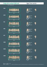 IPN® Teeth Mould Chart IPN® Teeth Mould Chart - Removable ...