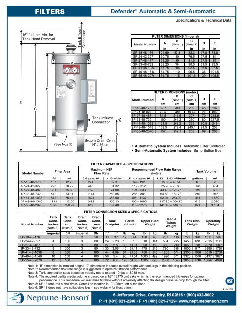 Automatic Specifications & Technical Data PDF - Neptune-Benson