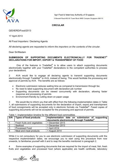 Submission of Supporting Documents ... - TradeXchange