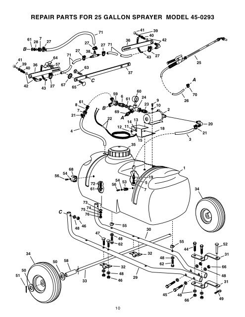 Chapin Sprayer Parts 25 Gallon Sprayer Manifold - Replacement For SMA ...