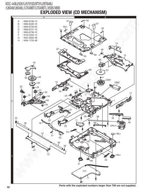 EXPLODED VIEW (CD MECHANISM) - Etus-Landgraf