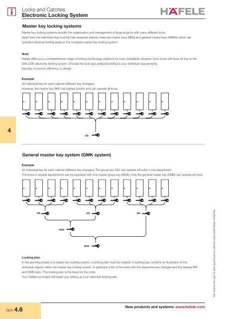 Hafele Electronic Cabinet Locks | Cabinets Matttroy