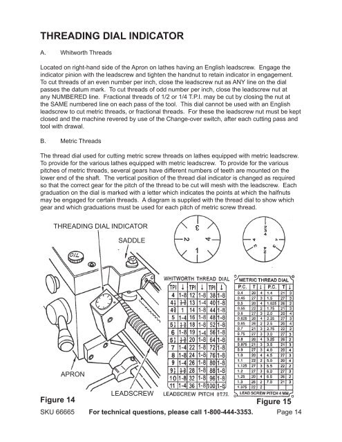 THREADING DIAL INDICATOR