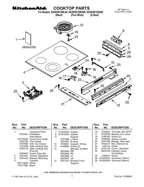 Parts List - KESK901SSS00 - KitchenAid
