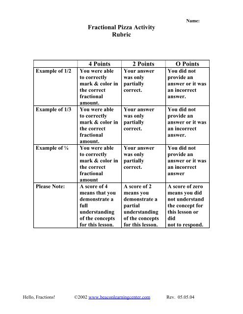 Pizza Activity Rubric, Internet Activity Rubric, Name the Fractions ...