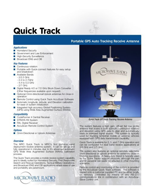 Microwave Radio, Quick Track (0,25 MB)