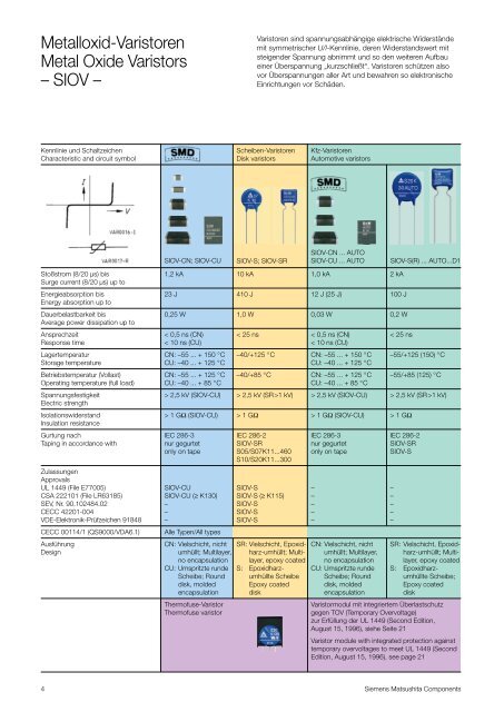 V - Anglia Components