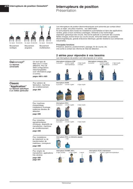 Interrupteurs de position Présentation