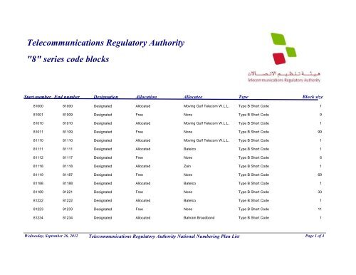 series code blocks - TRA - Telecommunication Regulatory Authority