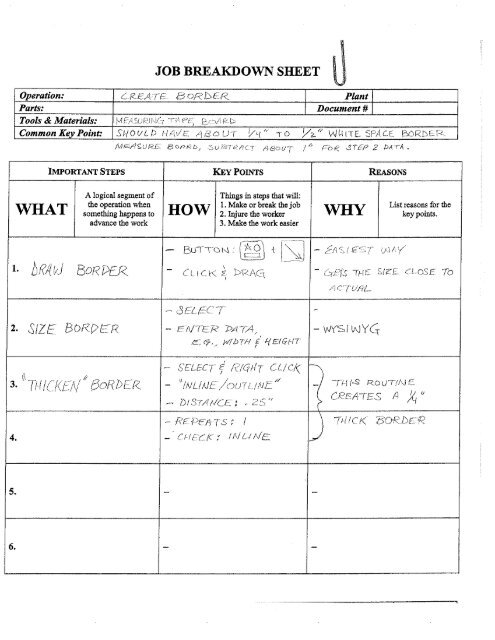JOB BREAKDOWN SHEET - Training Within Industry Service