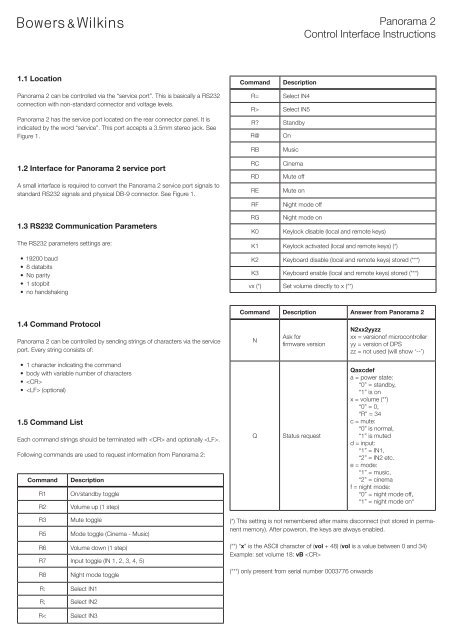 Panorama 2 Control Interface Instructions - Bowers & Wilkins
