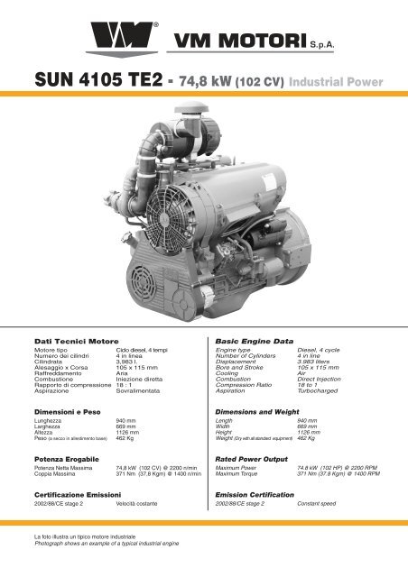 SUN 4105 TE2 - 74,8 kW (102 CV) Industrial Power - TransDiesel