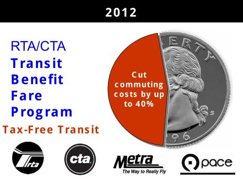 RTA/CTA Transit Benefit Fare Program - Chicago Transit Authority