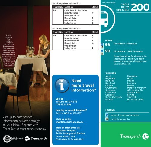 Circleroute 200 - Transperth