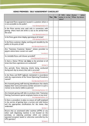 NFA Self Examination Checklist