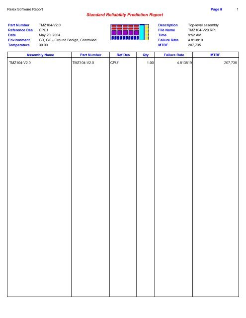 Standard Reliability Prediction Report