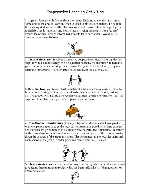 Cooperative Learning Roles