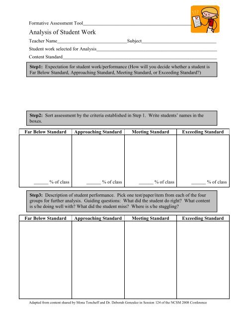 Formative Assessment Tool - Triangle High Five