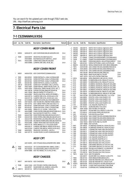 7. Electrical Parts List