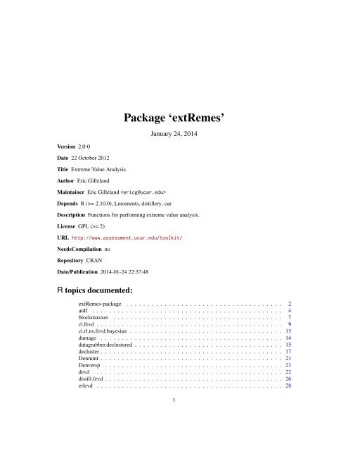 Package Extremes What Are R And Cran