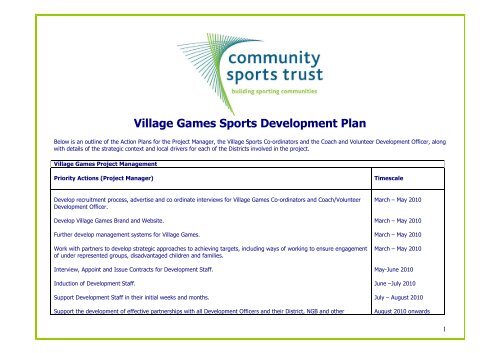 Sports Development Plan Final - Community Sports Trust