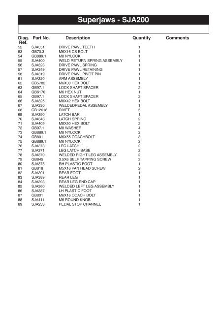 Superjaws - SJA200 Diag.