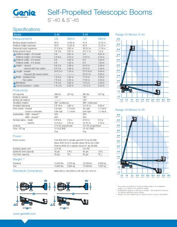 Genie - Z60/34 - 20.39m Self Propelled Articulated Boom Lift